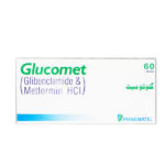 Glucomate Tablets 500mg 5X10’s - Fateh Pharma